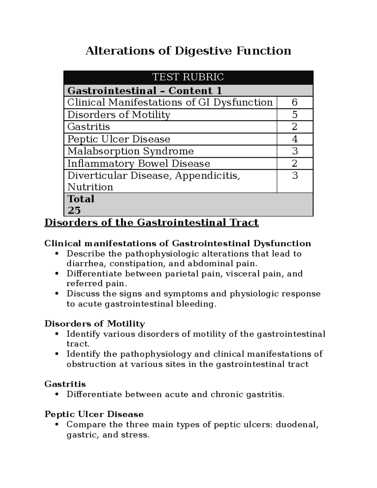 Gastrointestinal Content 1 Study Guide Spring 2022 DT - Alterations of ...
