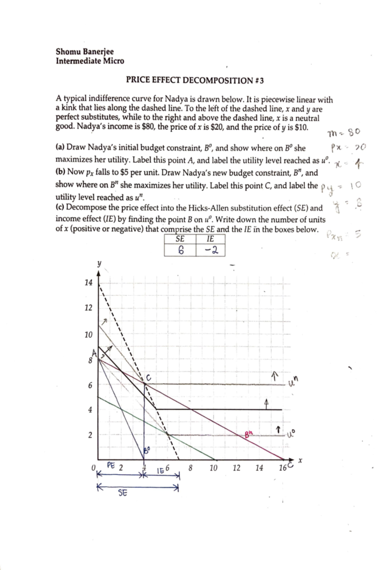 Price Effect Decomposition #3 - Shomu Banerjee Intermediate Micro PRICE ...