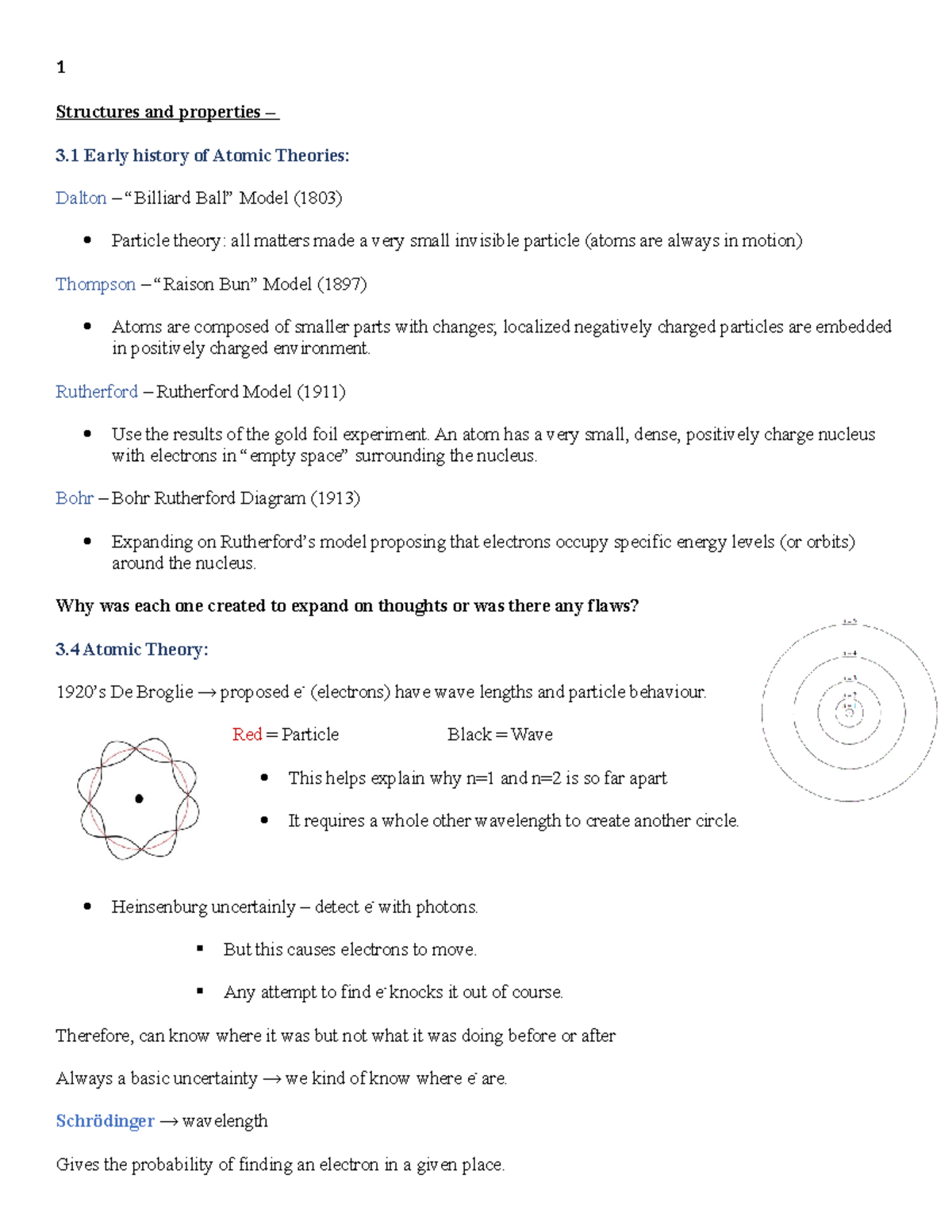 Grade 12 Chemistry Notes - Structures and properties – 3 Early history ...