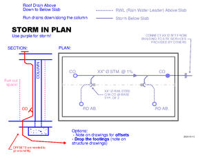 Mech. Design - GPM Roof Calculations - EXAMPLE 2 – CONVENTIONAL 2020-10 ...