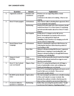 Logical Fallacies LP Notes - Fallacy Example Have everyone get into ...