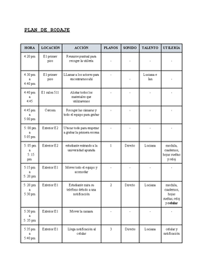 Formato plan de rodaje detallado - PLAN DE RODAJE FECHA DE RODAJE DÍA ...