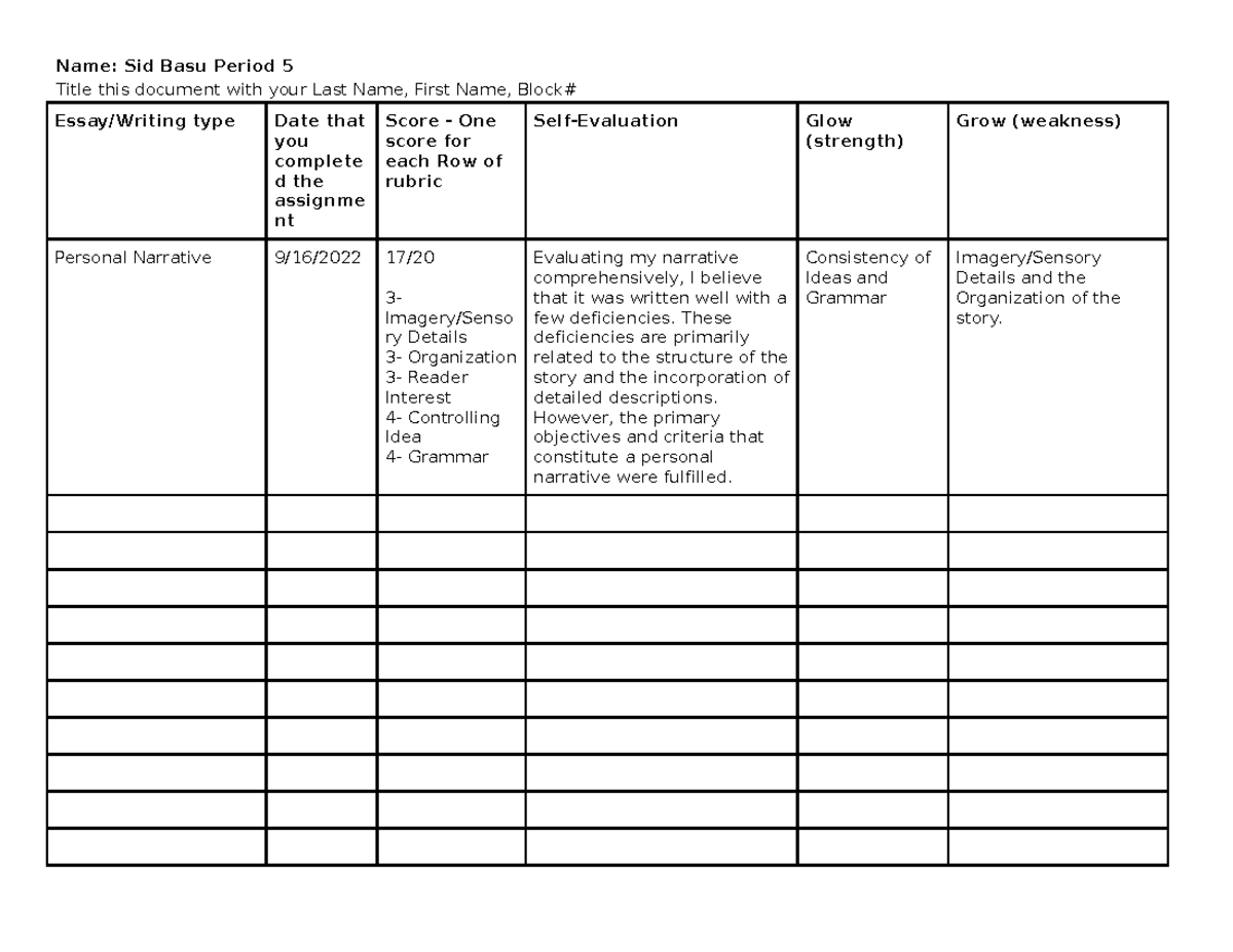 Writing Chart - kkkk - Name: Sid Basu Period 5 Title this document with ...