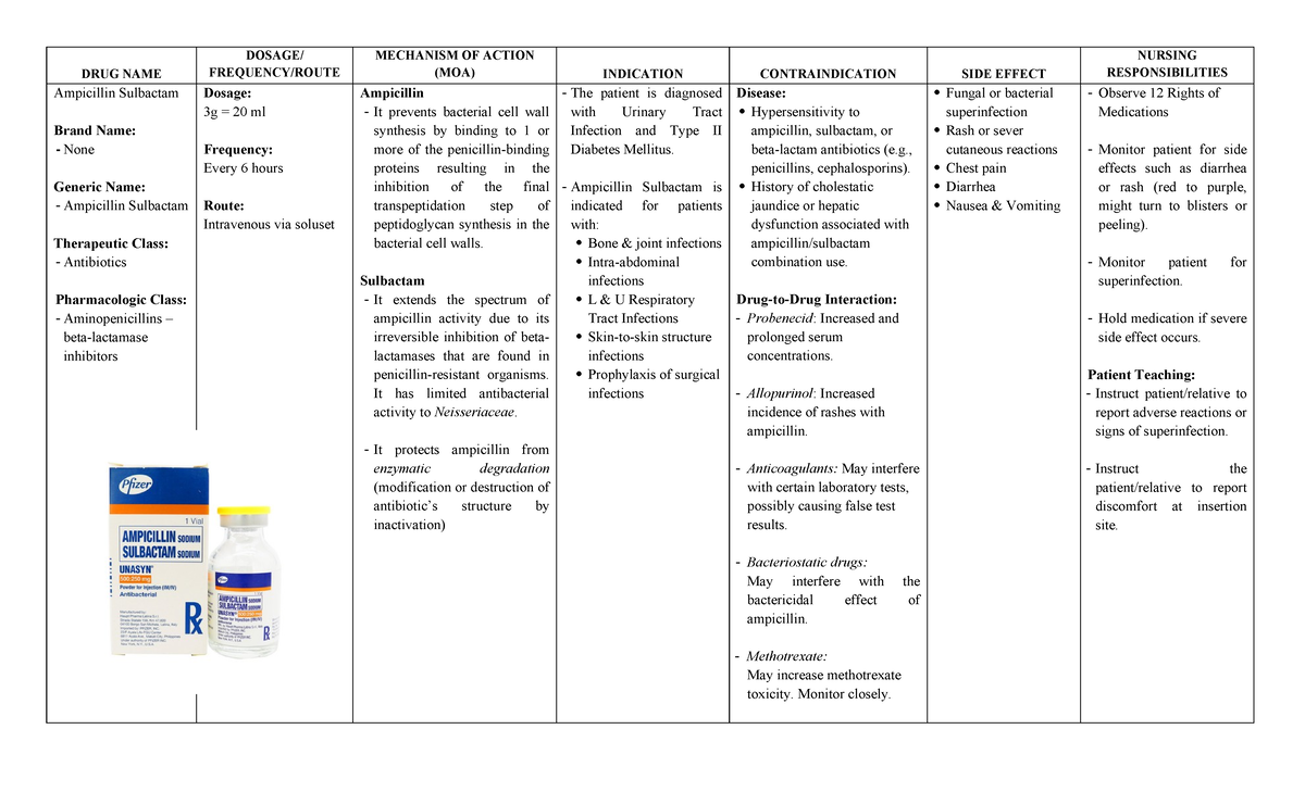 Drug Study - Case Study CCMC - DRUG NAME DOSAGE/ FREQUENCY/ROUTE ...