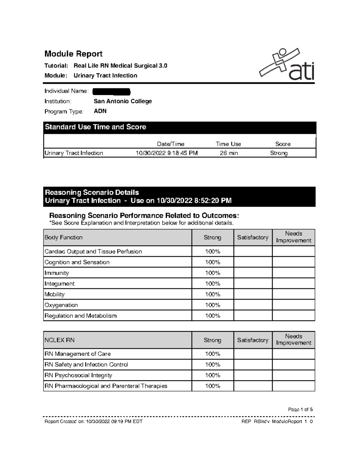 ATI Template Urinary Tract Infection - Individual Name: Institution ...
