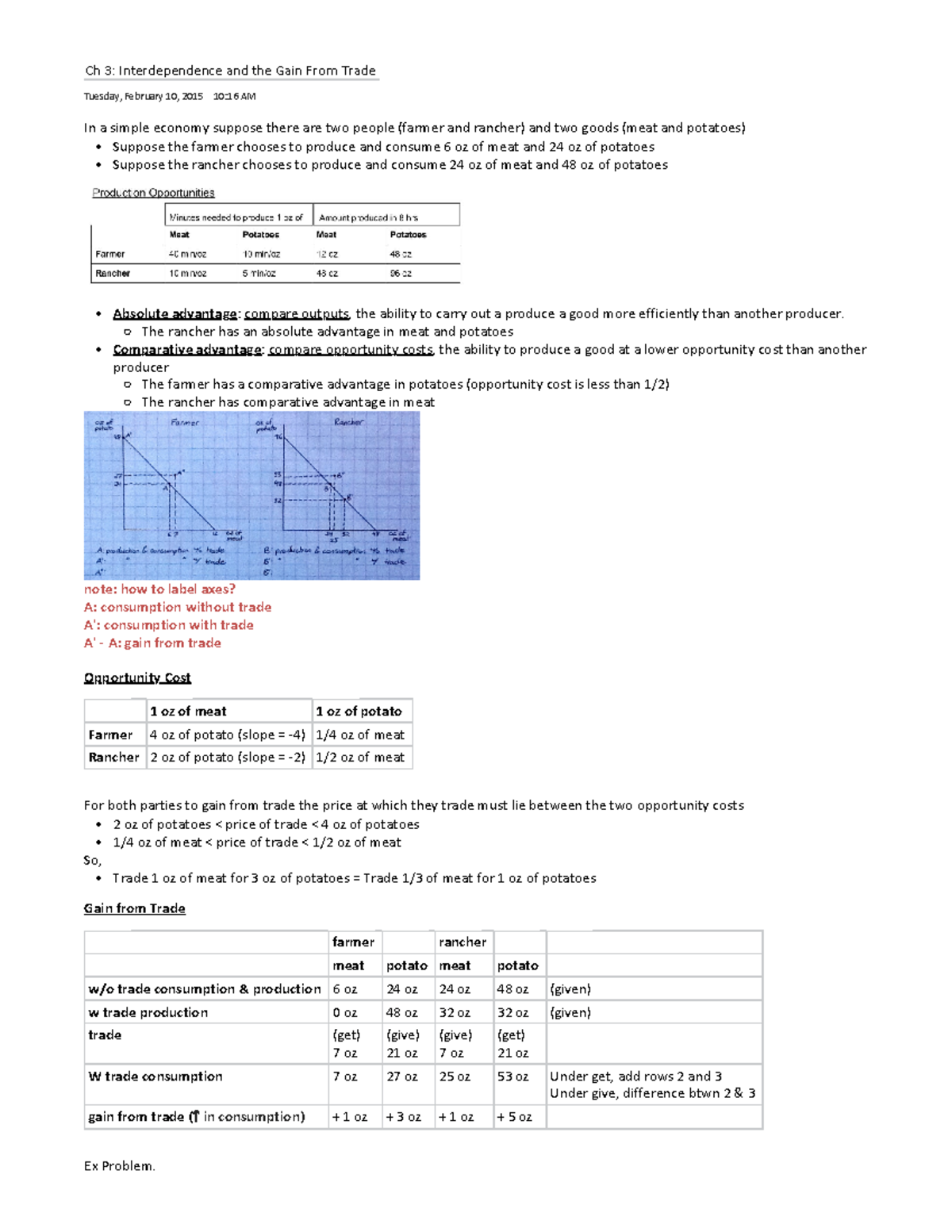 Econ - page 2 - Professor Troy Tassier - Ch 3: Interdependence and the ...