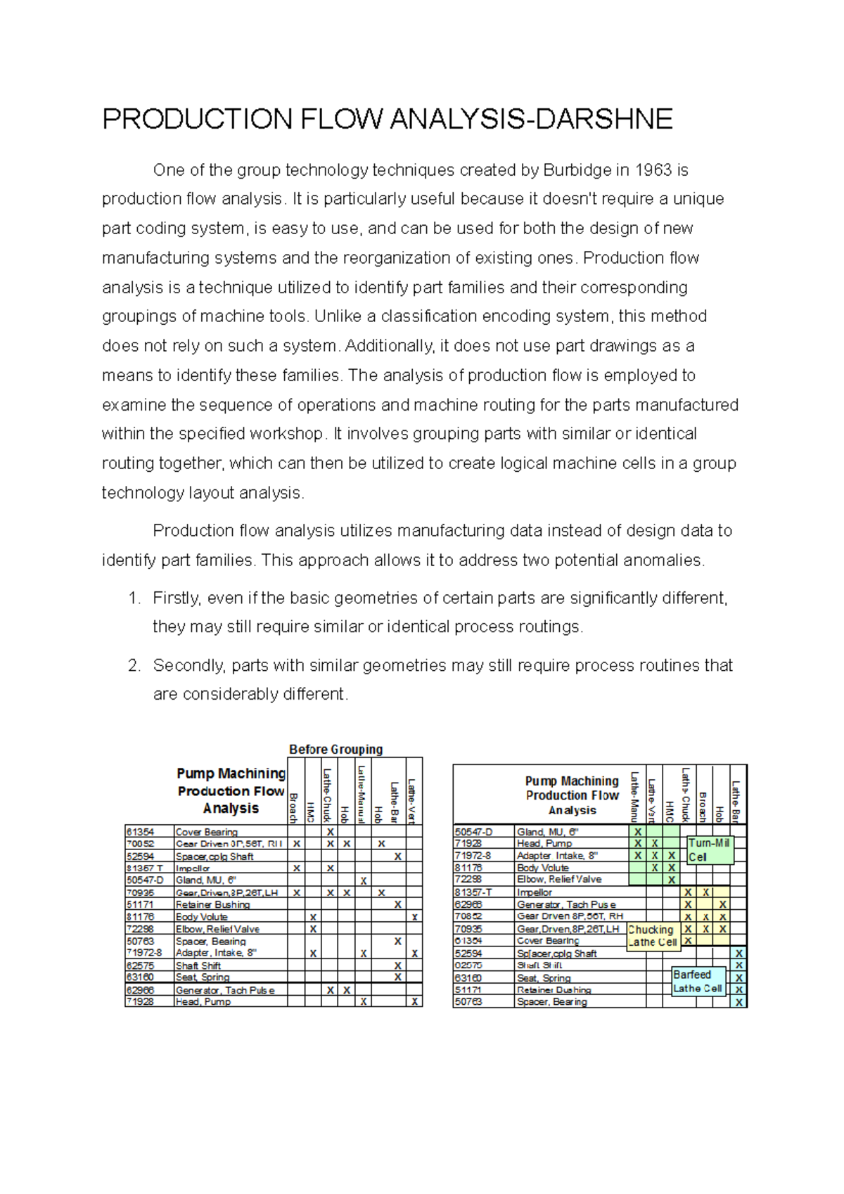 Production FLOW Analysis - PRODUCTION FLOW ANALYSIS-DARSHNE One of the ...