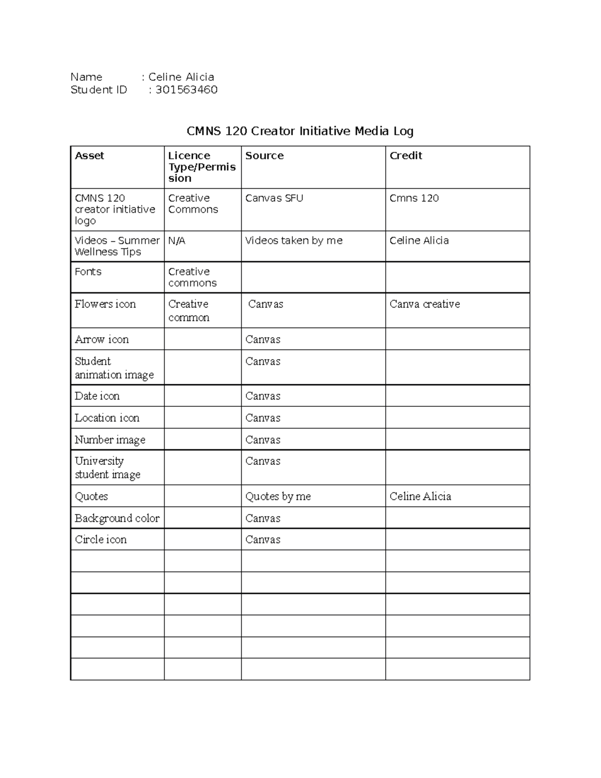 Media Log-report - fuirefbwenlf - Name : Celine Alicia Student ID ...