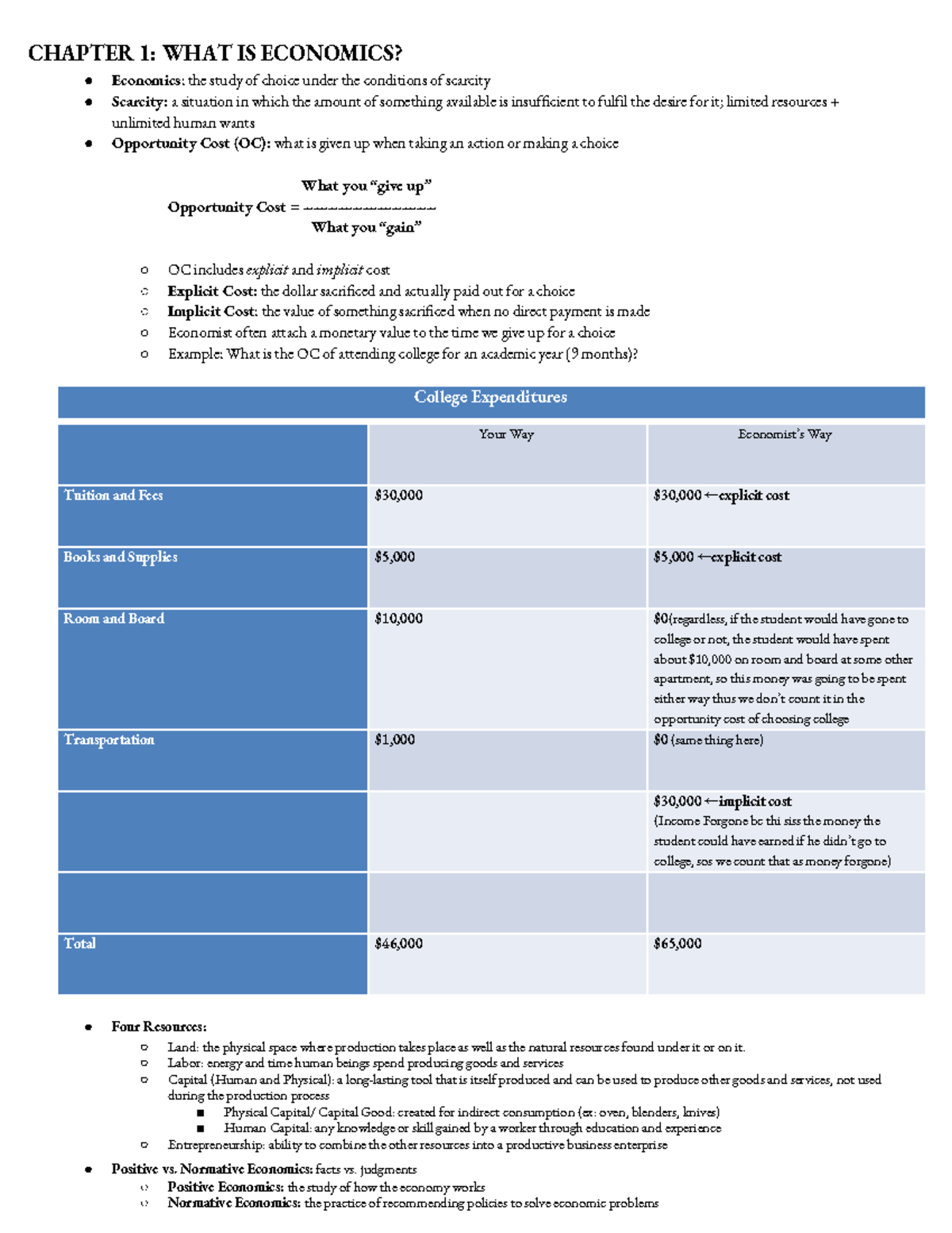 Micro notes - CHAPTER 1: WHAT IS ECONOMICS? Economics: the study of ...