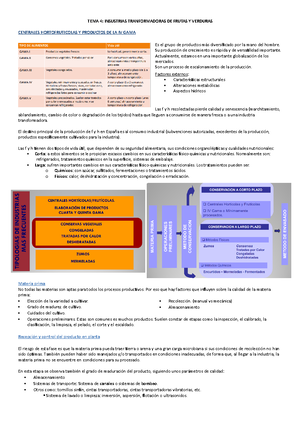 B3 - cxvcx - Tema 3: Nucleótidos y Ácidos Nucleicos Los nucleótidos son ...