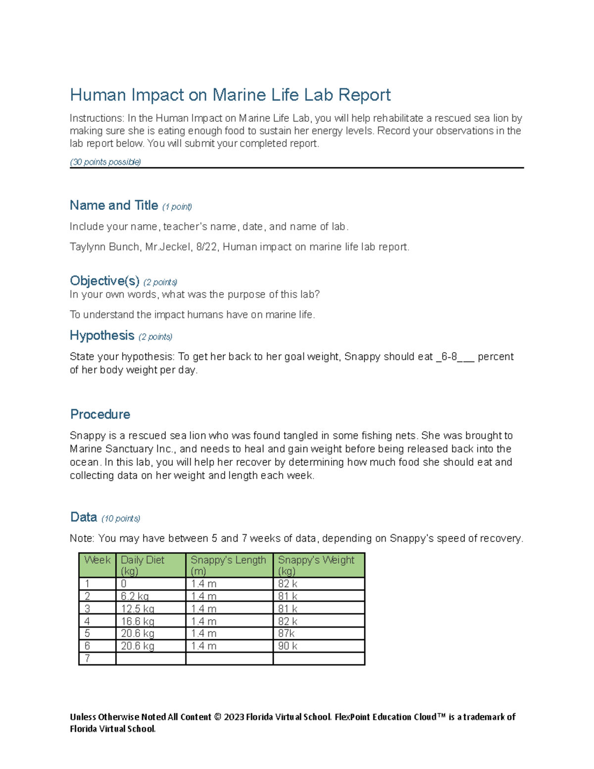 Human impact on marine life lab report - Human Impact on Marine Life ...
