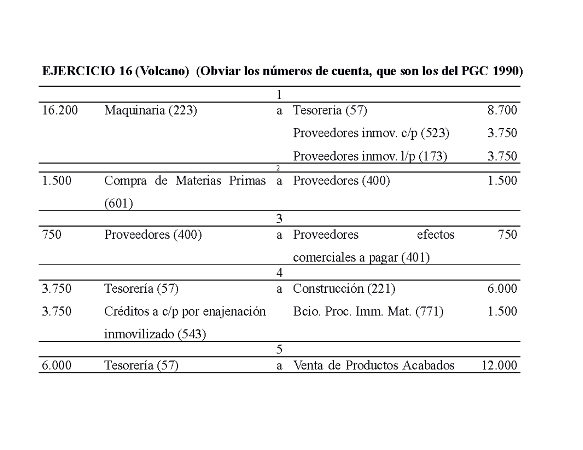 Sol Ejercicio 16 - conta - EJERCICIO 16 (Volcano) (Obviar los números de cuenta, que son los del ...