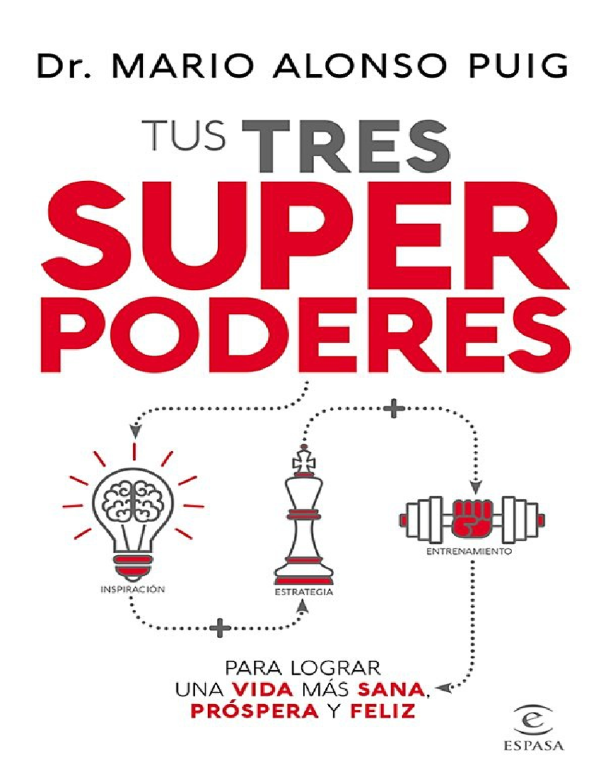 Tus tres poderes - El poder que se encuentra dentro de ti y como ...