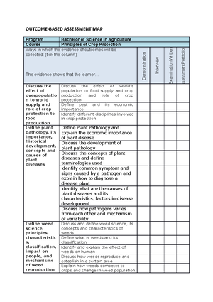 Questioned document 01 - Compiled @reviewersph This type of microscope ...