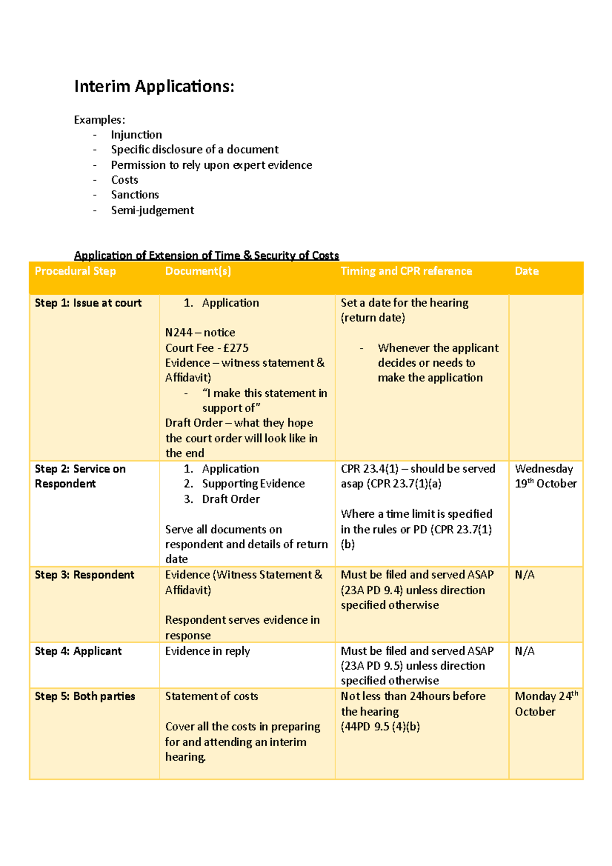 Interim Applications - Interim Applications: Examples: - Injunction - Specific disclosure of a ...
