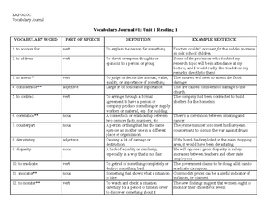 Unit 2 Reading #1 Vocabulary Homework - EAP0420C Making Connections 3 ...