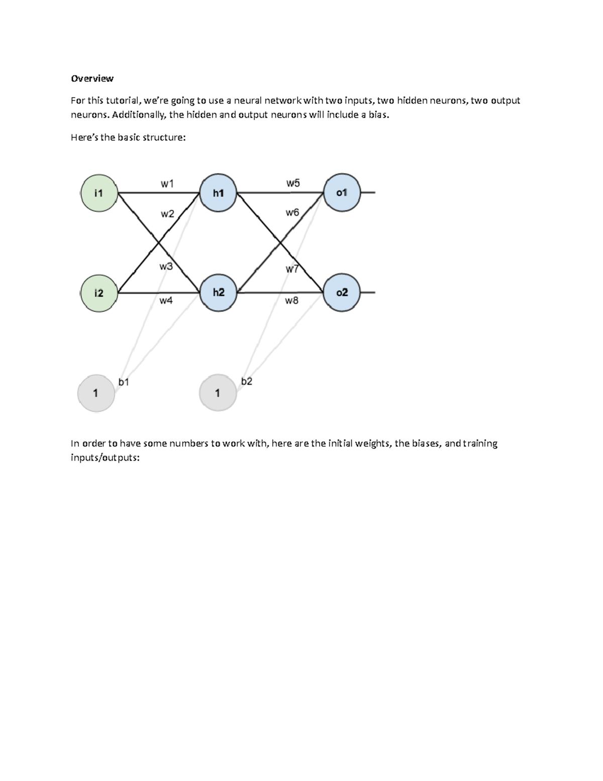 Backpropagation algorithm - Overview For this tutorial, we’re going to ...