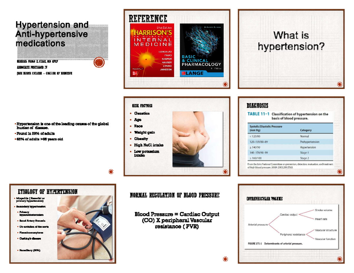 HTN PPT - Internal medicine - Studocu