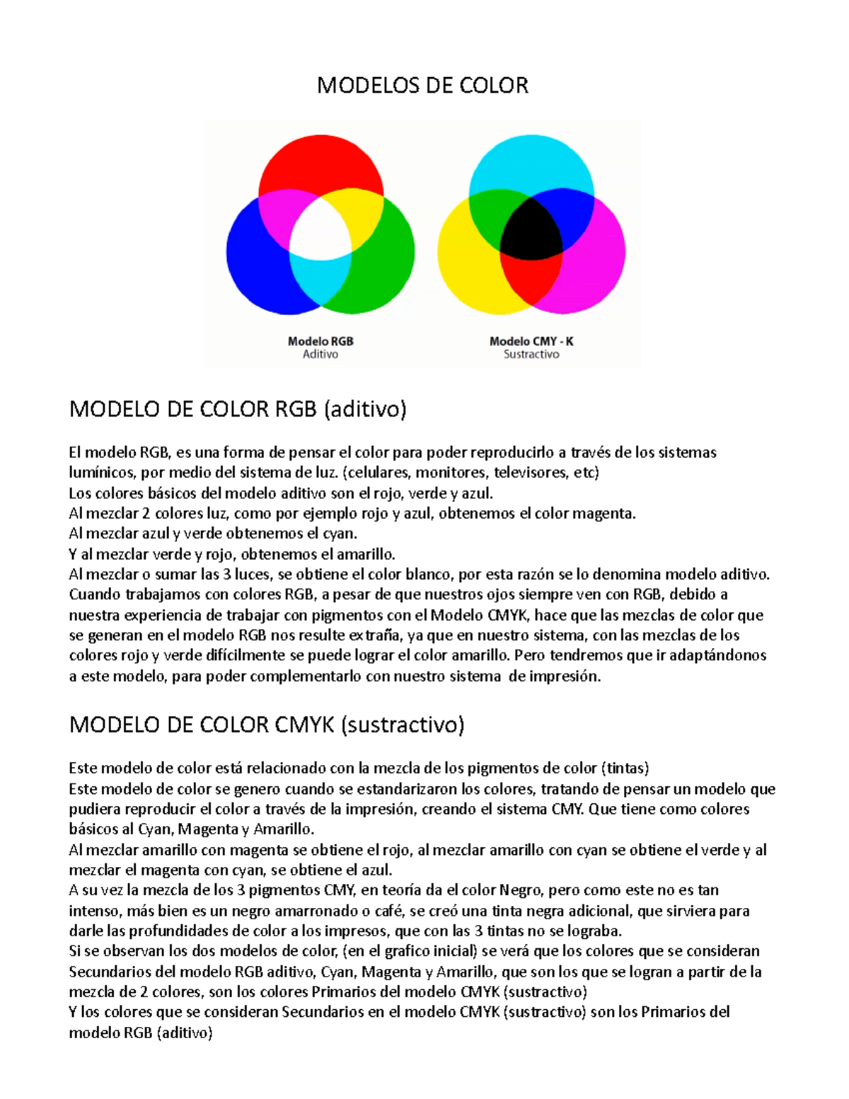 1- Modelos DE Color - MODELOS DE COLOR MODELO DE COLOR RGB (aditivo) El ...