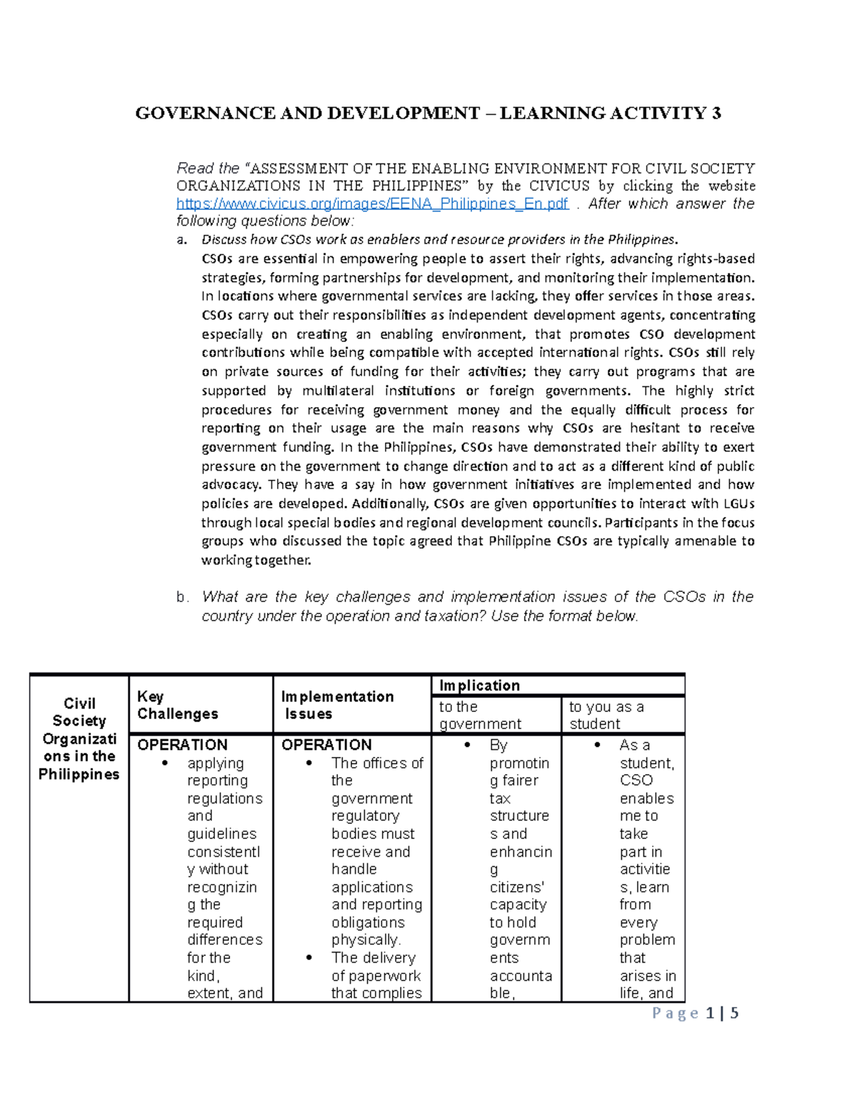 LA 3 Governance AND Development - GOVERNANCE AND DEVELOPMENT – LEARNING ...