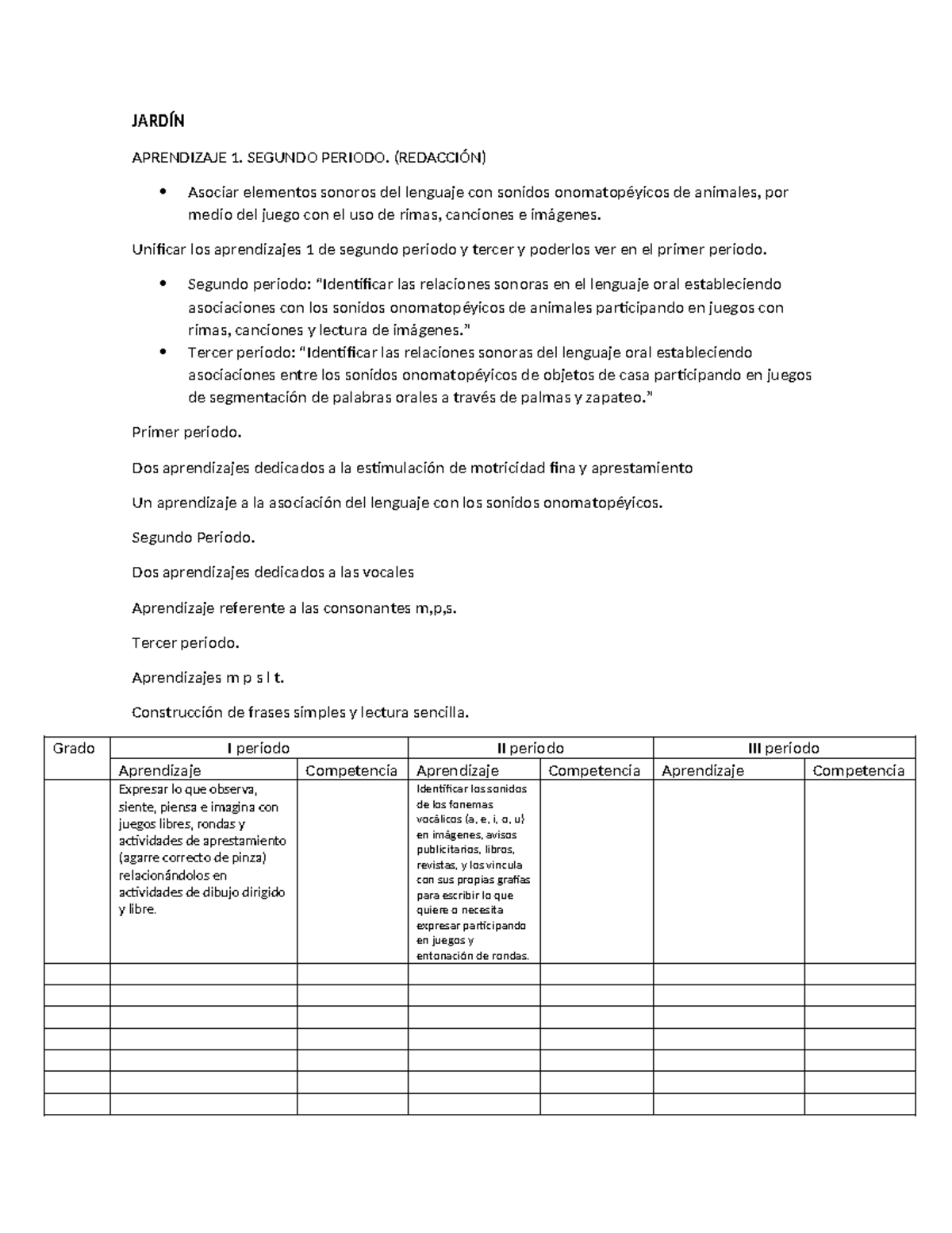 Locomotora Lectora Jardín - JARDÍN APRENDIZAJE 1. SEGUNDO PERIODO ...