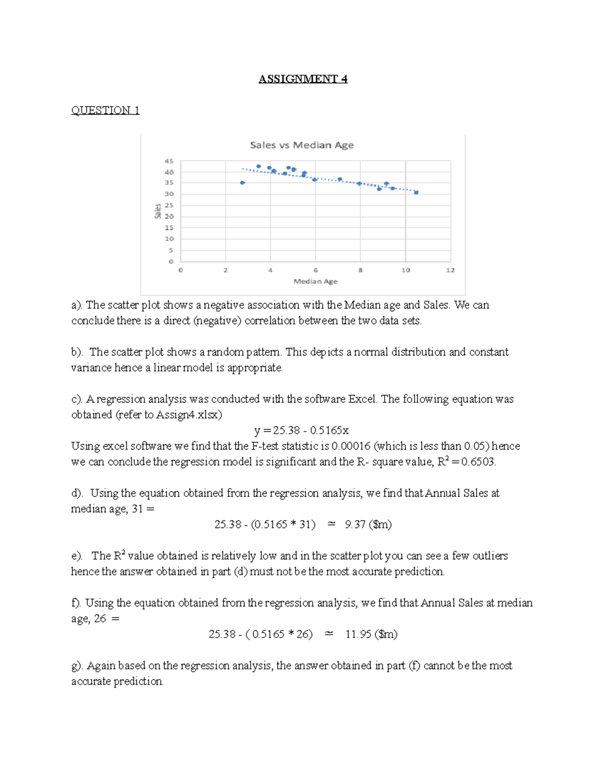 A4 ADM2304 - Solutions to the mandatory assignment 4 - ASSIGNMENT 4 QUESTION 1 a). The scatter ...