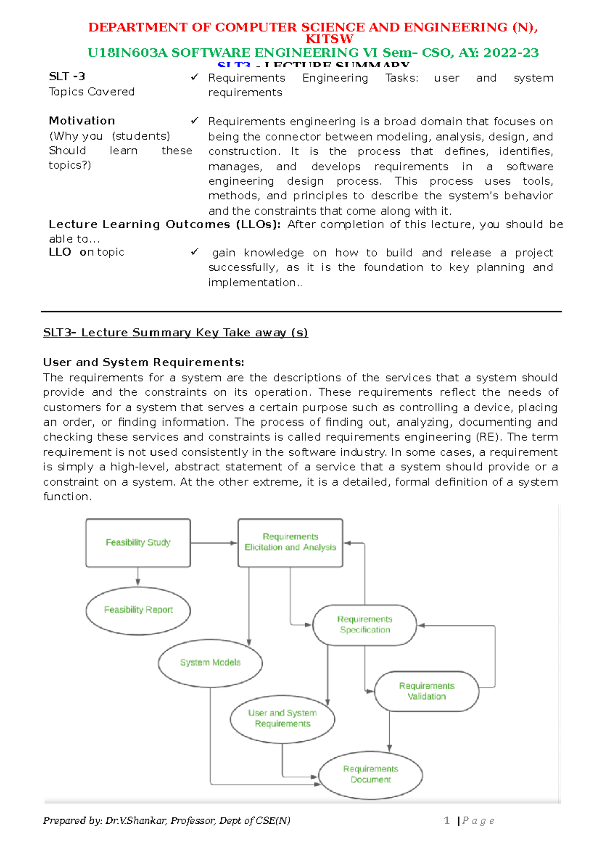Requirements Engineering Tasks user and system requirements - DEPARTMENT OF COMPUTER SCIENCE AND ...