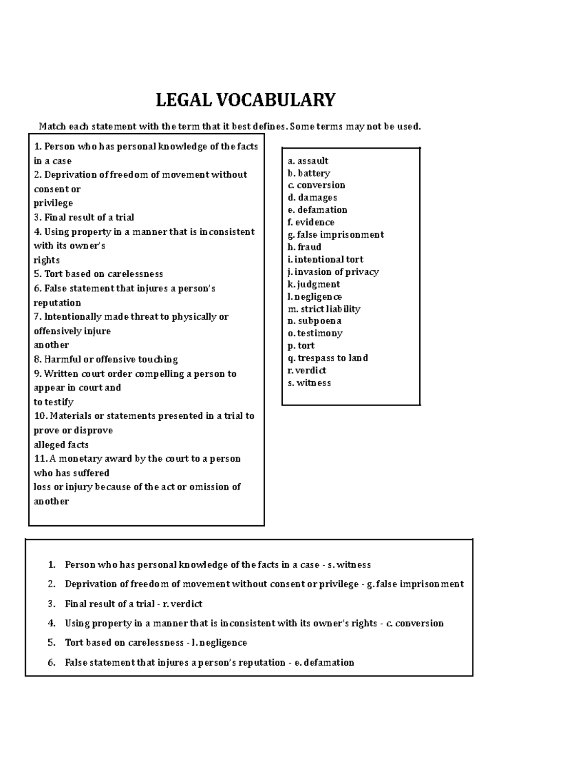 Ch. 5 Assessment - LEGAL VOCABULARY Match each statement with the term ...