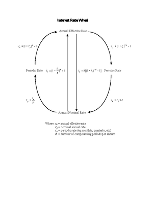 Tutorial 3 Solutions - FINM7006: Applied Foundations of Finance ...
