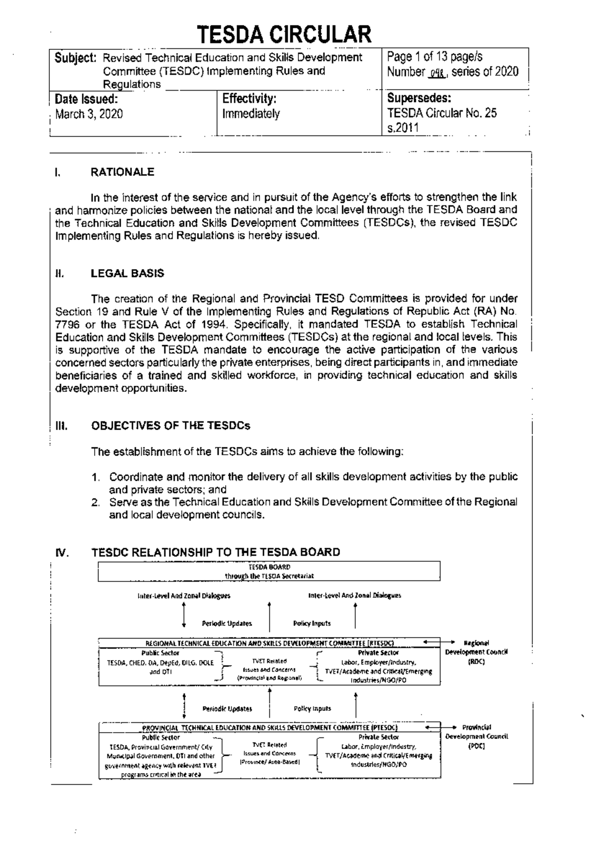 Tesda Circular No. 048-2020 - Inter-Level And Zonal Dialogues Inter ...