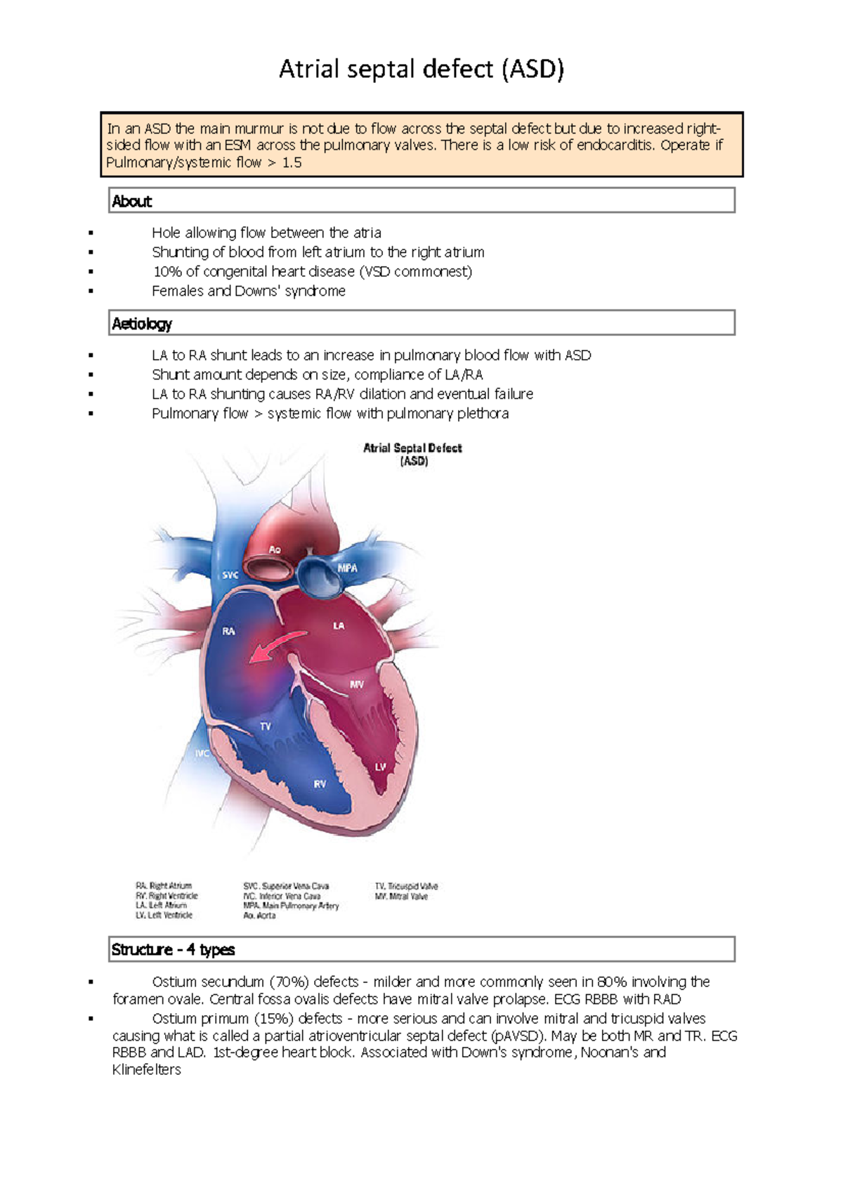 Atrial septal defect (ASD) - There is a low risk of endocarditis ...