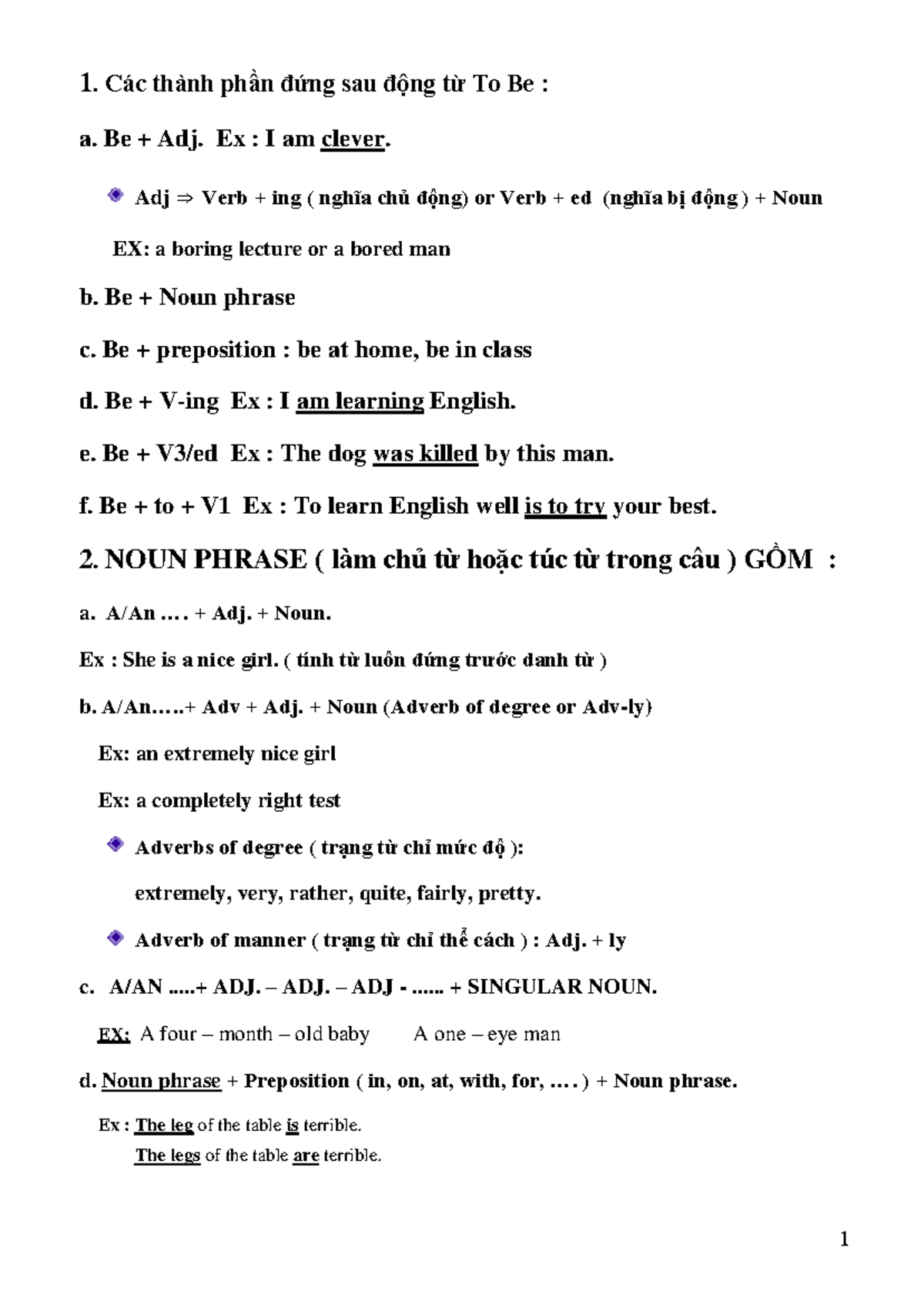 B1 Ngu Phap - rgttgr - 1. Các thành phần đứng sau động từ To Be : a. Be ...