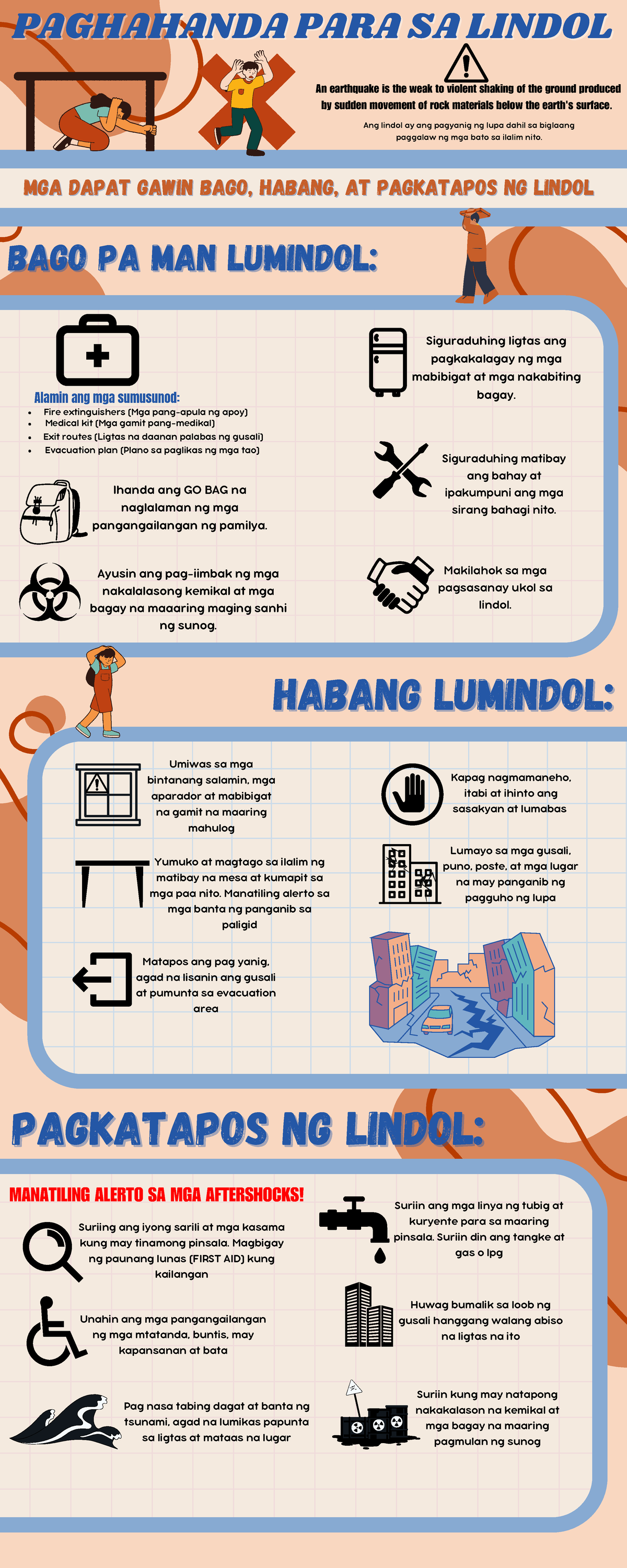 Science Infographic BIG PT - habang lumindol:habang lumindol: Alamin ...