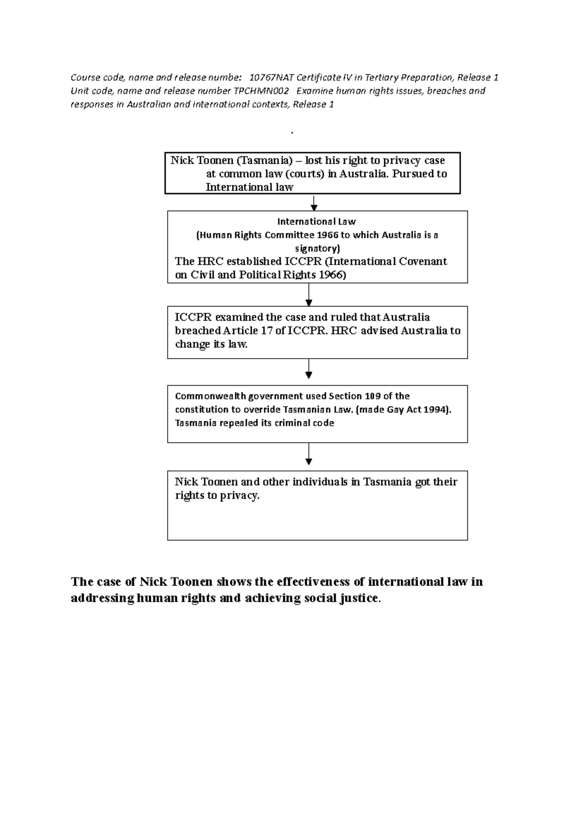 Invasion of Privacvy Nick Toonen - Course code, name and release numbe ...