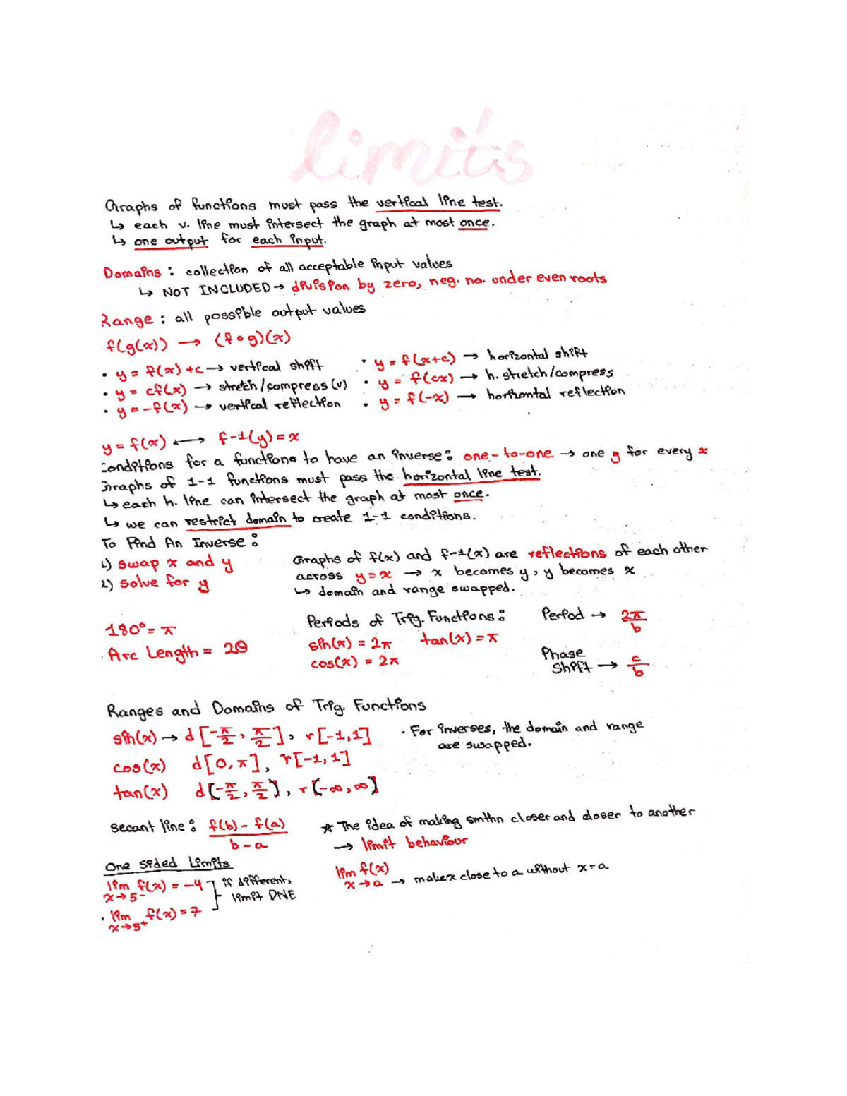 Limits (Chapter 2) Summary - MA 16100 - Studocu