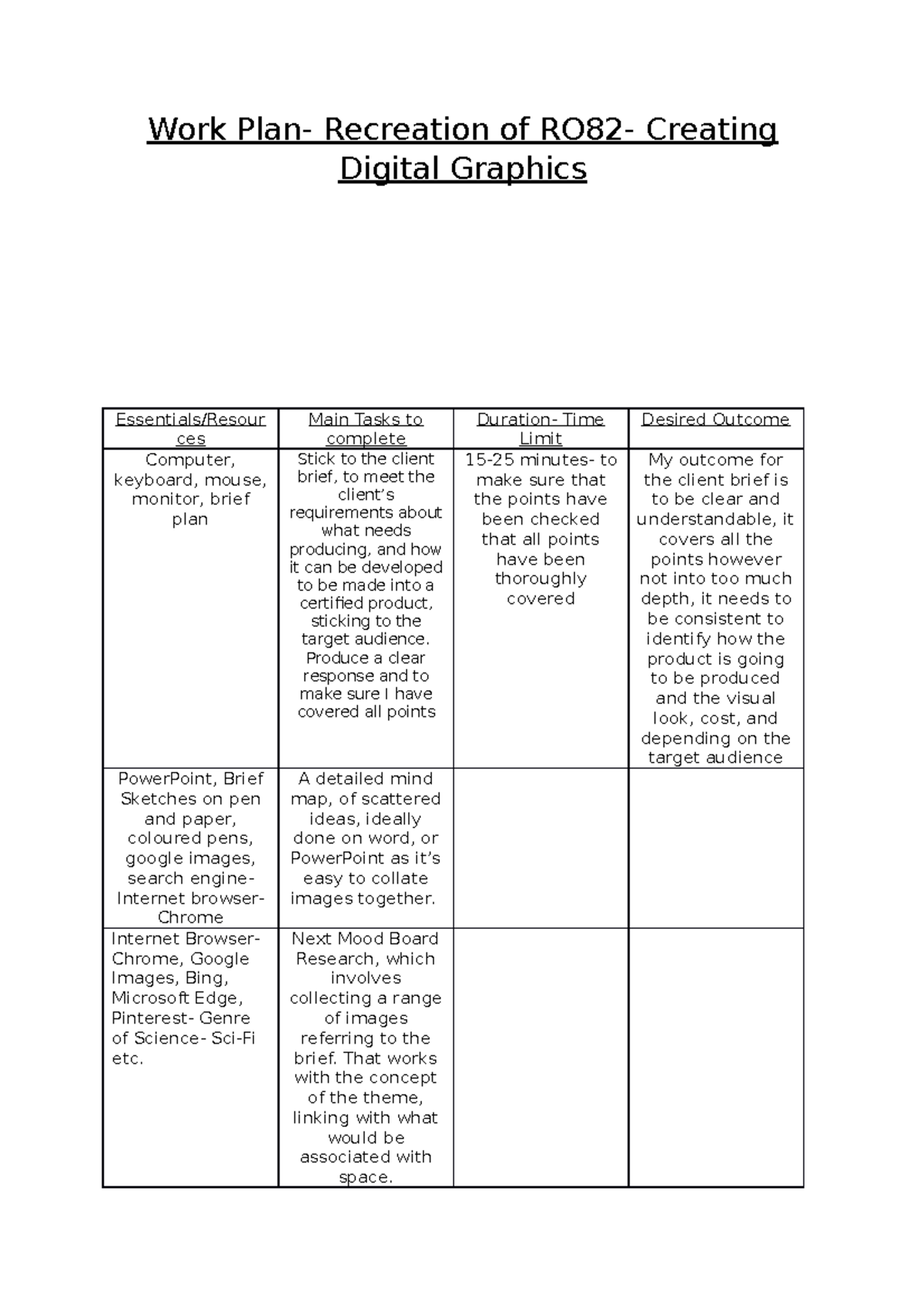 Work Plan copy - Creative imedia creating digital graphics - Work Plan ...