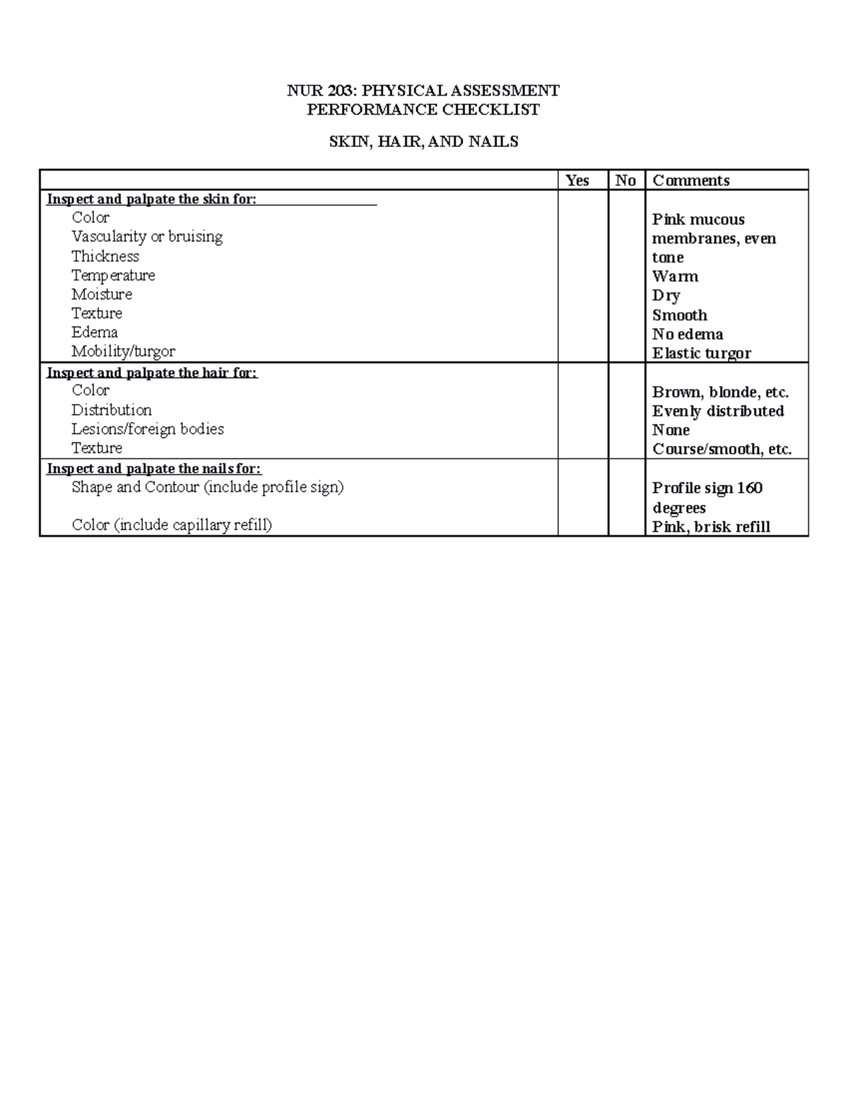 Charting Language (3) (1) (4) (7) - PERFORMANCE CHECKLIST SKIN, HAIR ...