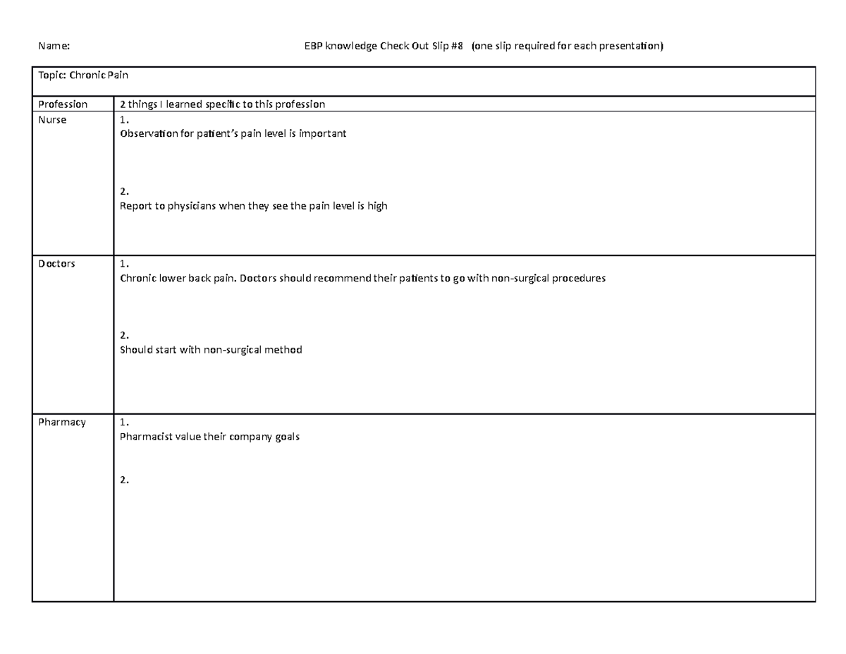 Chronic Pain - assignment slips for in class presentation - Topic ...