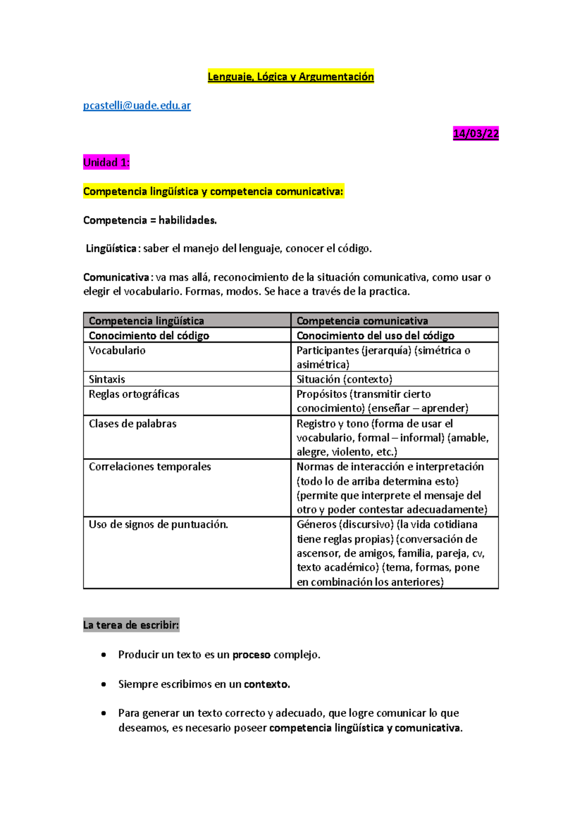 Resumenes L, L y A - Lenguaje, Lógica y Argumentación pcastelli@uade 14/03/ Unidad 1 ...