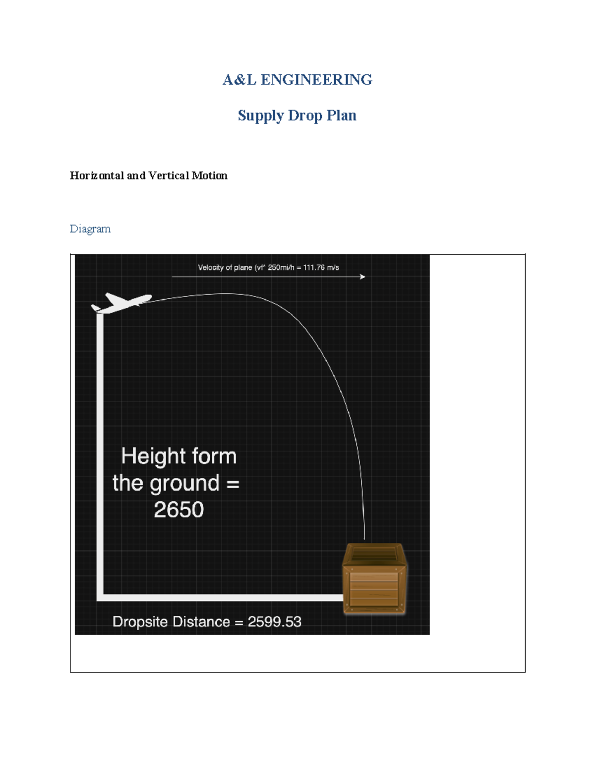 PHY 150 Project One Supply Drop Plan Template - A&L ENGINEERING Supply Drop Plan Horizontal and ...