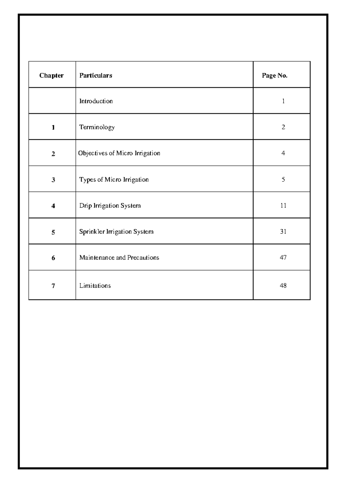 Wre final micro project - Chapter Particulars Page No. Introduction 1 ...