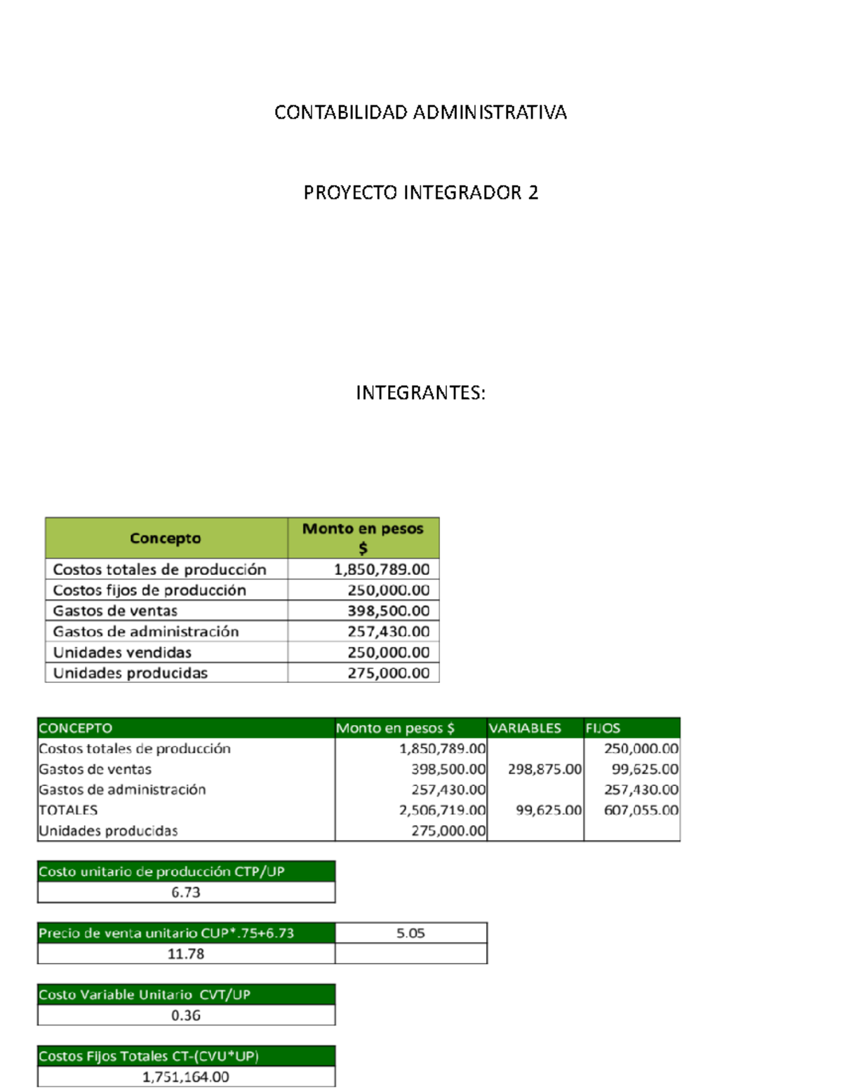 Proyecto Integrador 2 Conta Admon - CONTABILIDAD ADMINISTRATIVA PROYECTO INTEGRADOR 2 ...