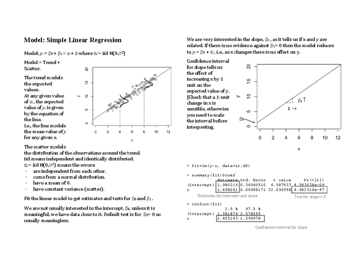 Linear models precis - Estimates for intercept and slope Test for slope ...