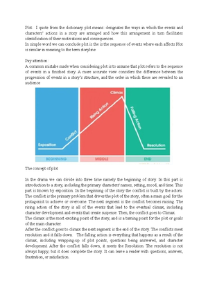 Samuel Beckett Endgame Analysis - Analyse the Endgame drama play by ...