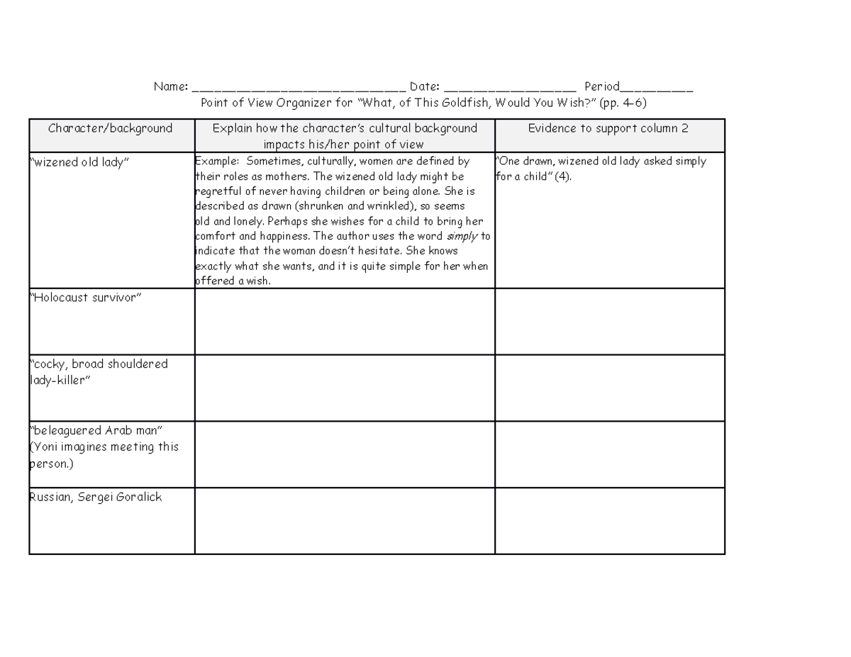 Point of View Graphic Organizer - Name ...