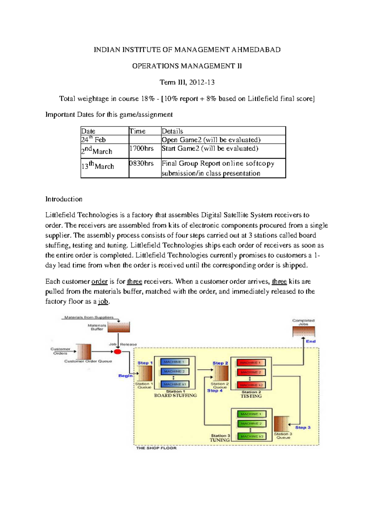Littlefield Assignment Game 2 - 2013 - INDIAN INSTITUTE OF MANAGEMENT ...