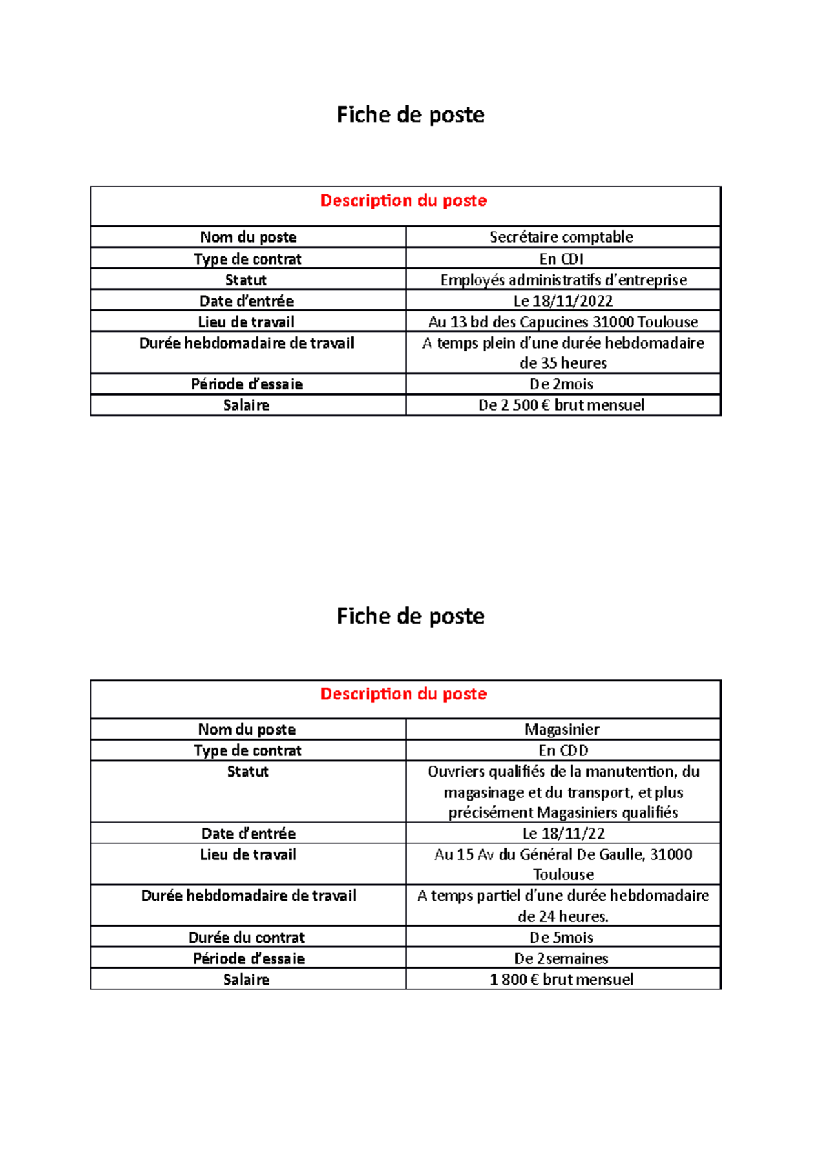 Fiche de poste - Fiche de poste Description du poste Nom du poste ...