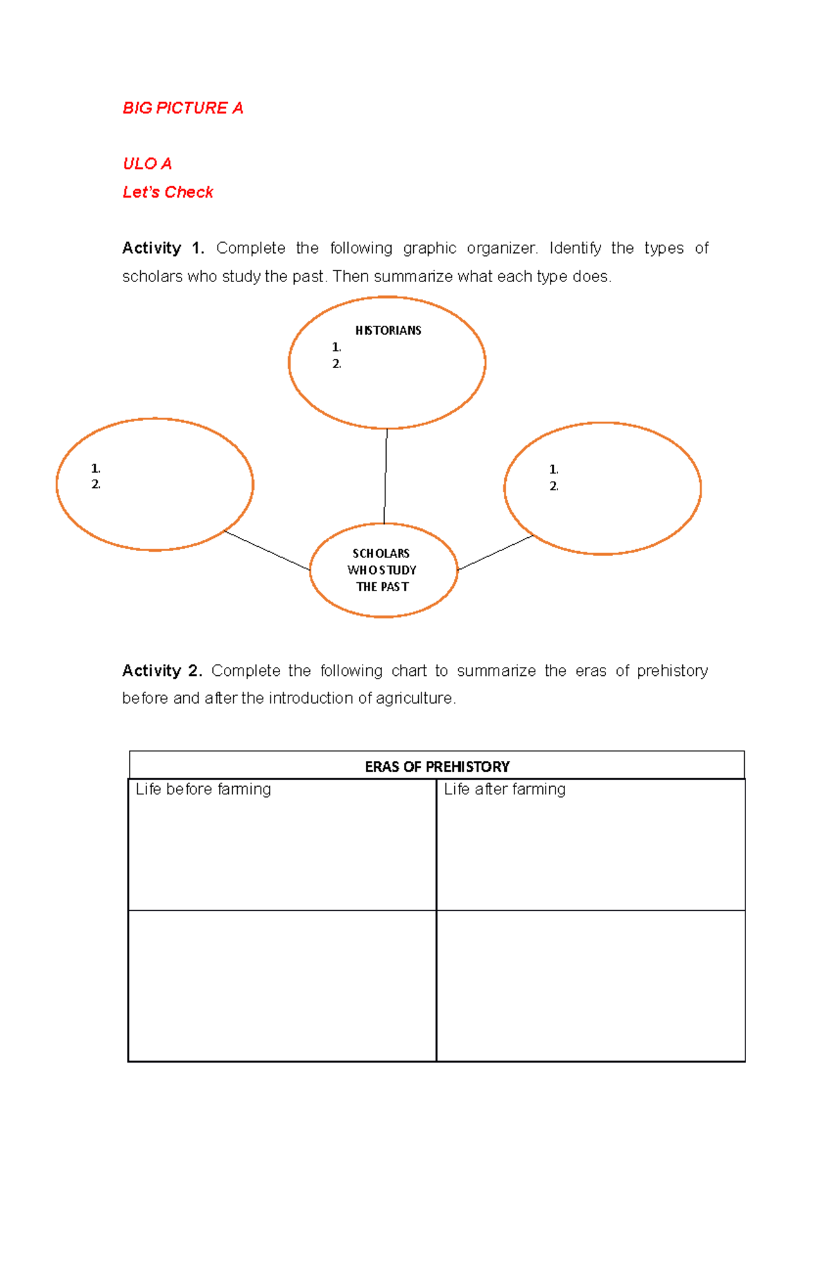 BIG- Picture-A - sst - BIG PICTURE A ULO A Let’s Check Activity 1 ...