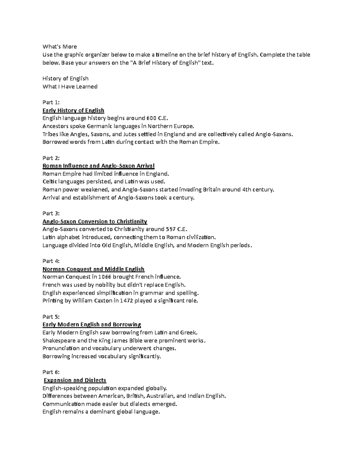 A Brief History of English - What's More Use the graphic organizer ...