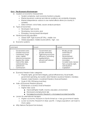 BUS-D 270 Chapter 2 Additional Sample Questions - The fact that an ...